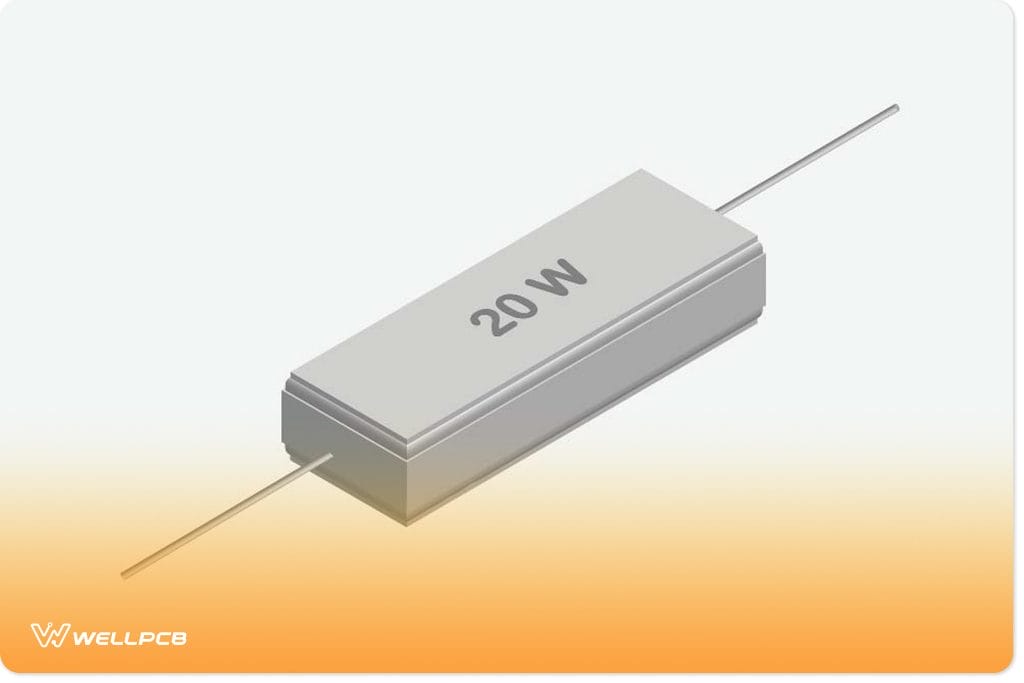 Wirewound vs Metal Film Resistors | Resistor Types Comparison
