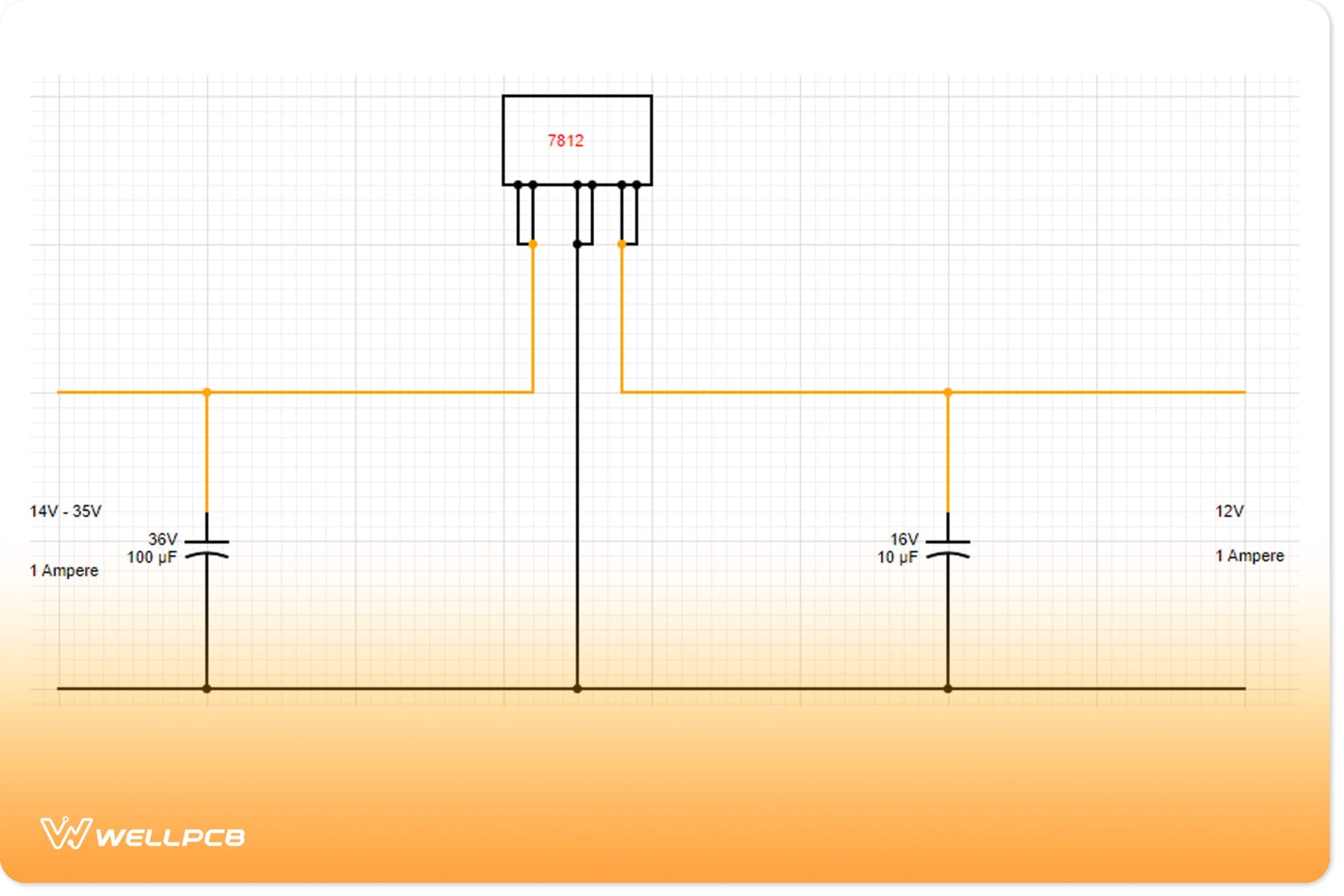 7812 Voltage Regulator IC | L7812 | Power Regulator