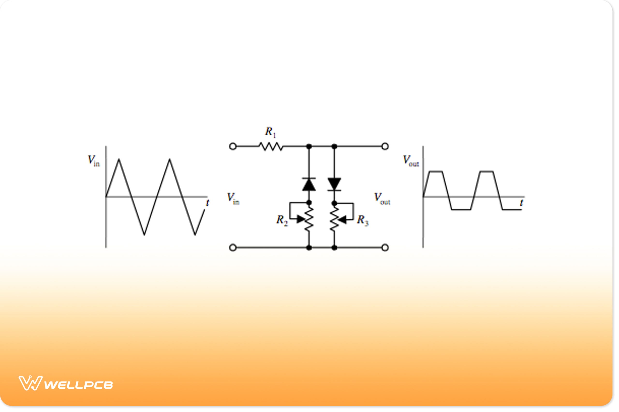 Diode Clipping Circuit | Audio Wave Shaping PCB Projects