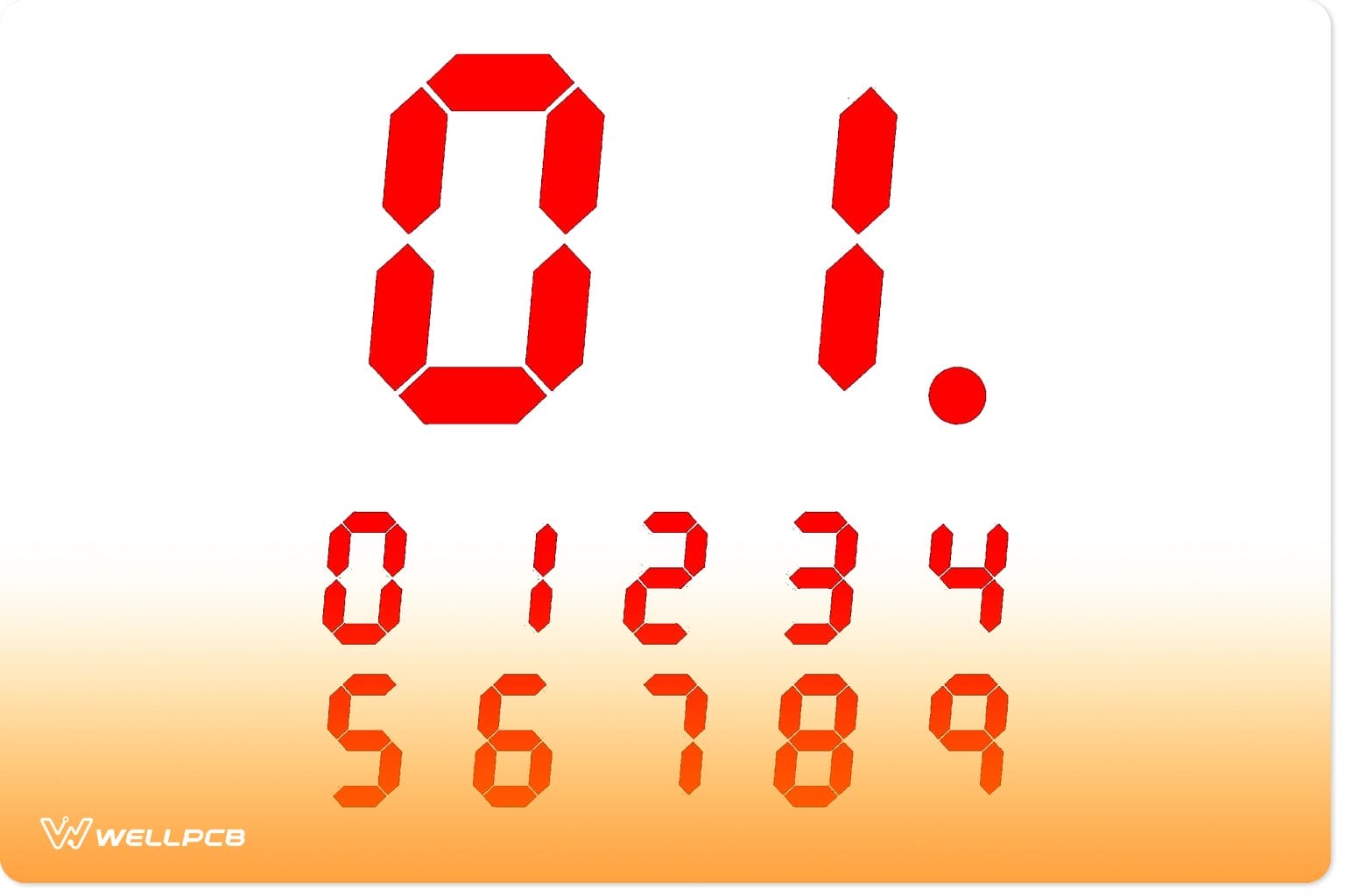 7 Segment Display Pins | LED Display Pin Configuration