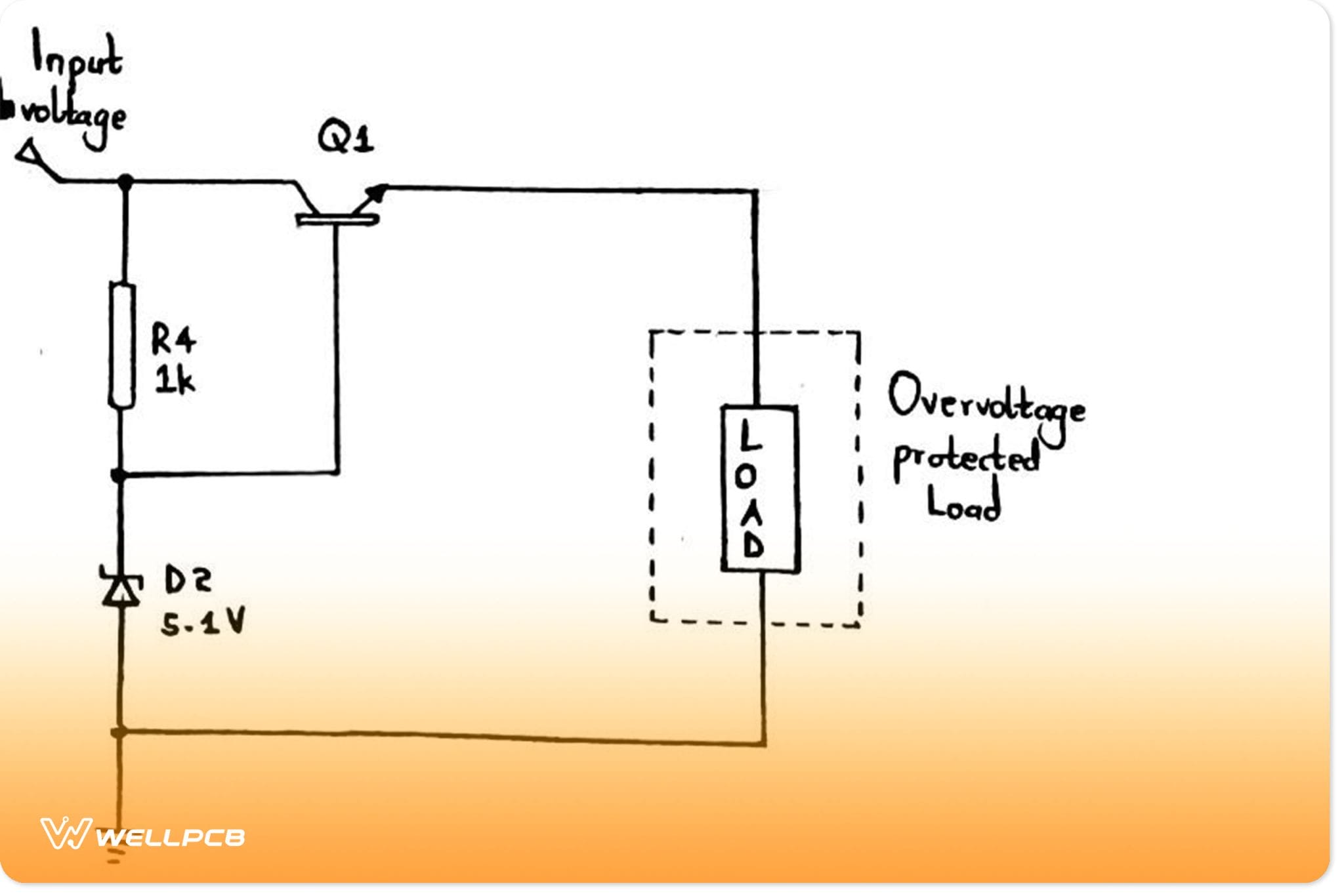 Overvoltage Protection Circuit | PCB Design & Schematics