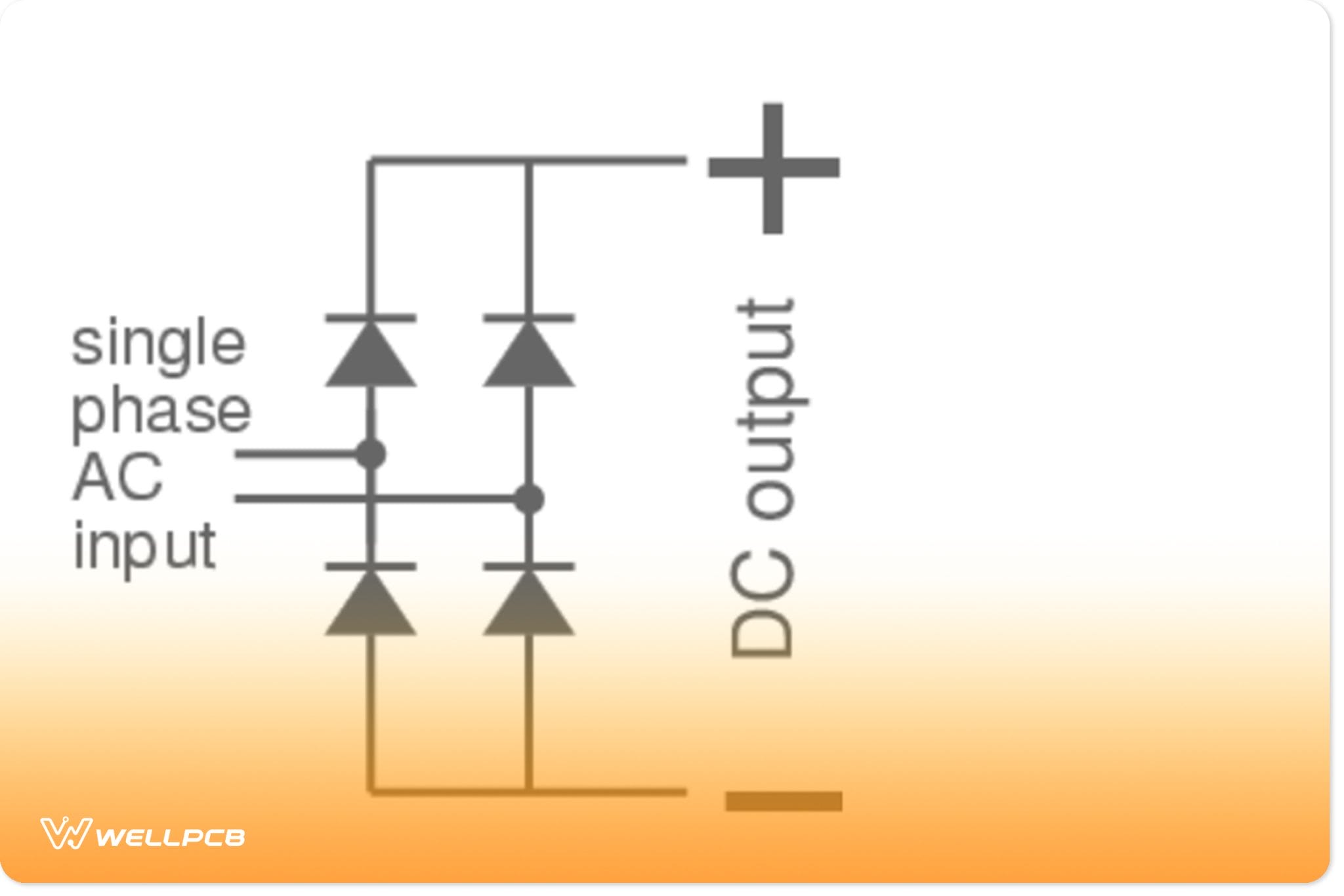 How to Make a Rectifier | DIY PCB Circuit Guide