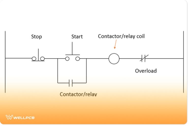 Start Stop Circuits | PCB Control Projects | Circuit Design