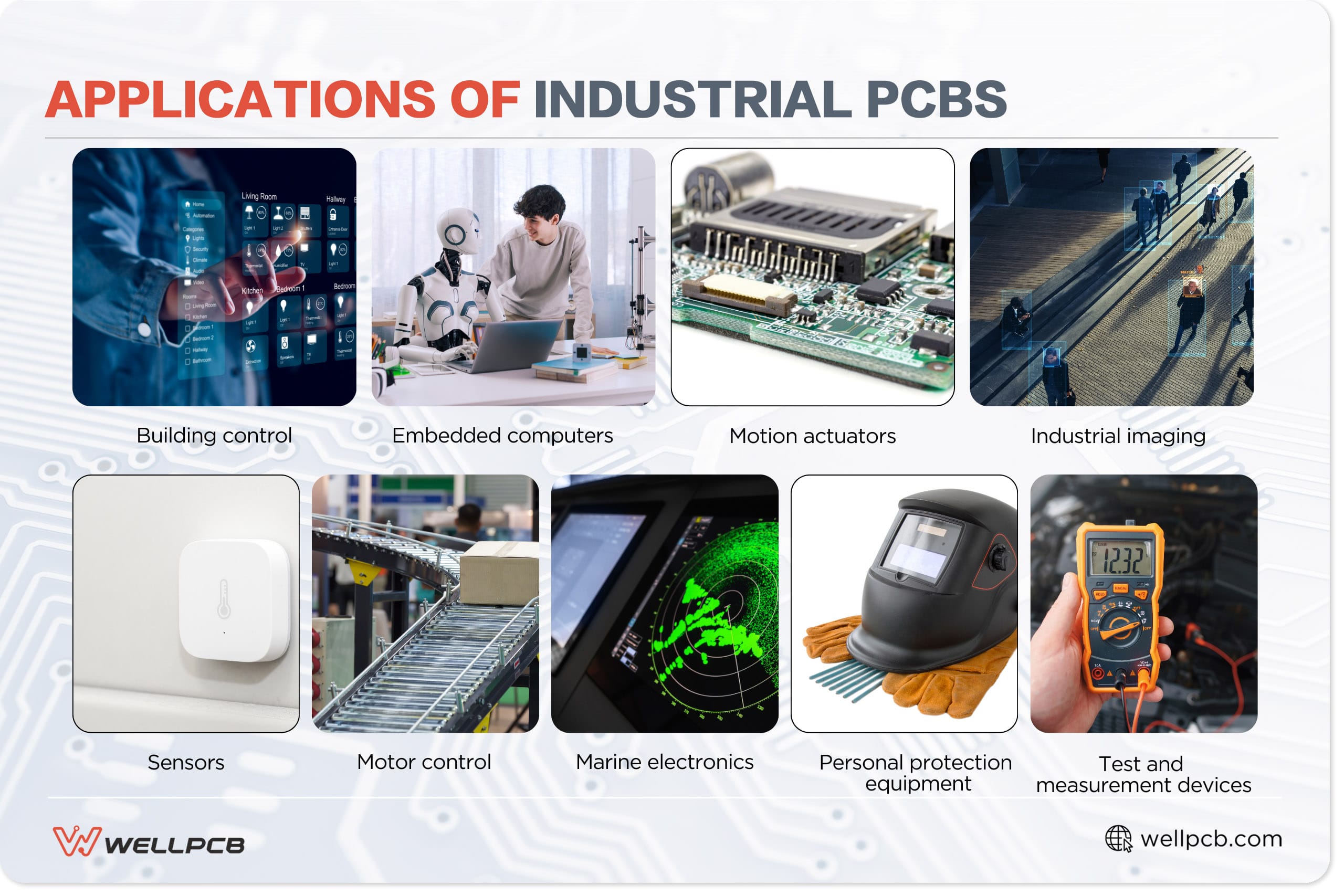 Industrial PCB Manufacturing | PCB Circuit Board Production