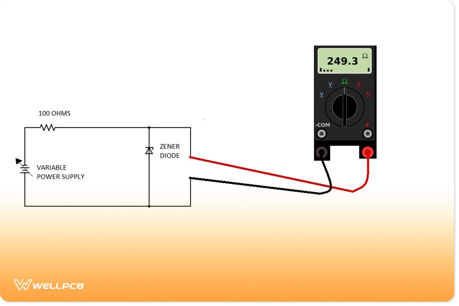 Testing Diodes | Diode Testing Methods | PCB Test Guide
