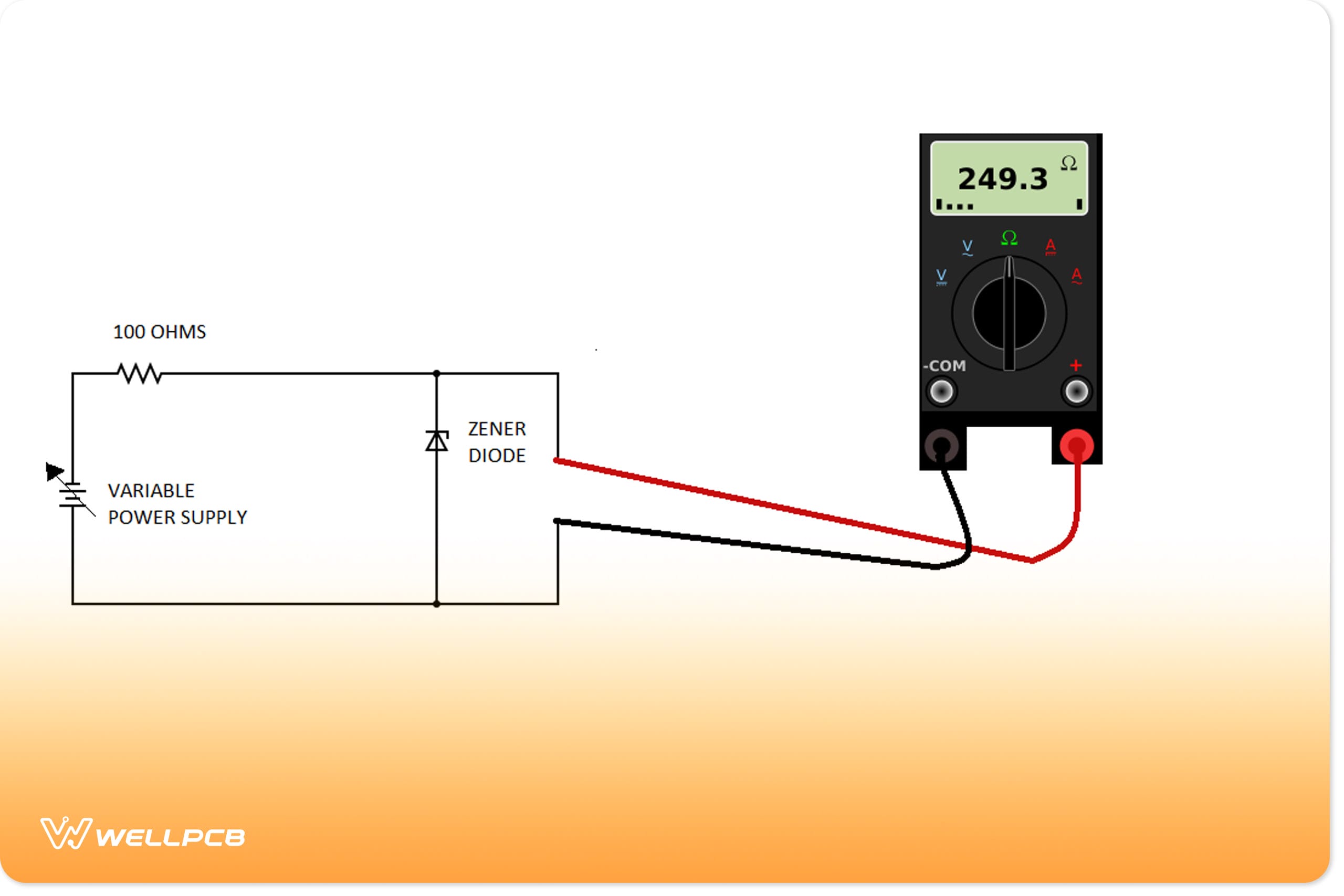 Testing Diodes | Diode Testing Methods | PCB Test Guide