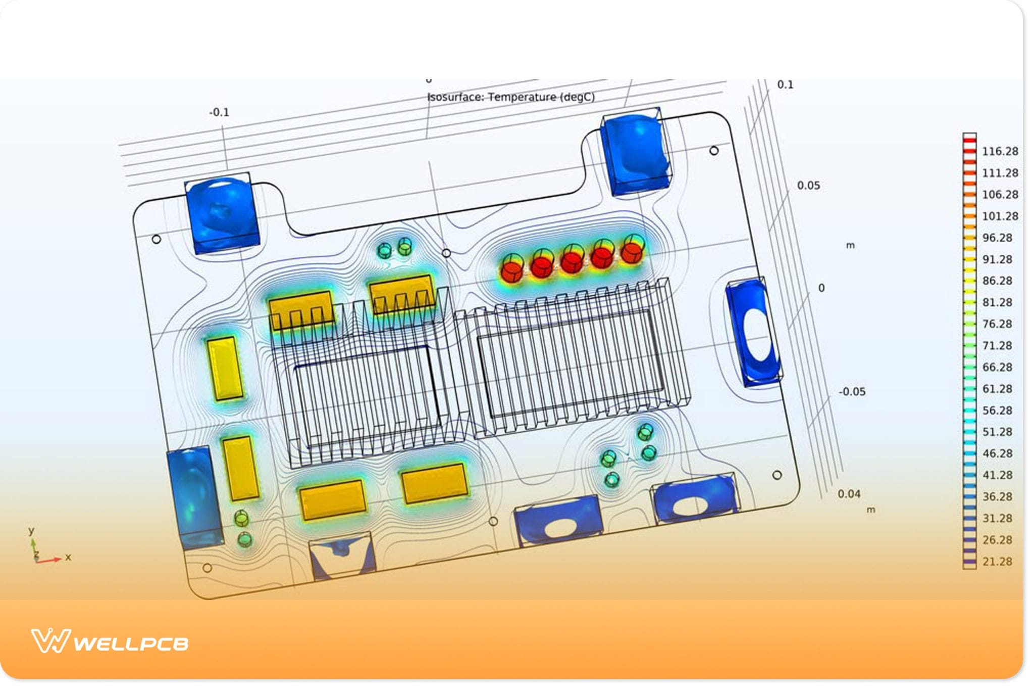 PCB Thermal Simulation | Heat Analysis | Temperature Testing