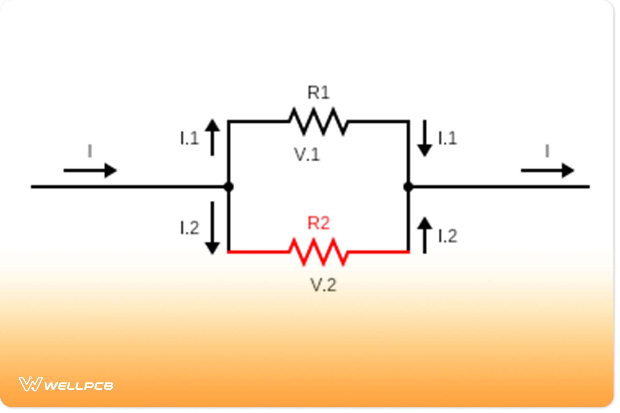 Electronic Resistor Circuits & Diagrams | PCB Project Guide