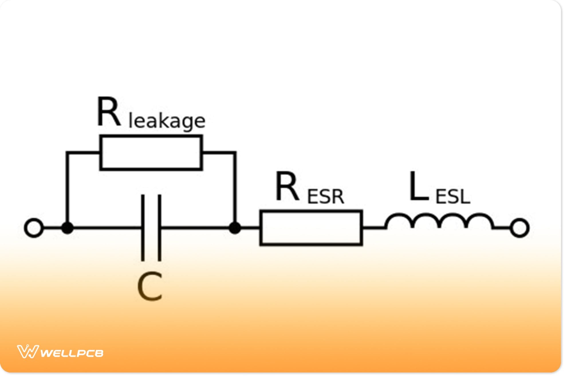 Tantalum Capacitor Markings | Codes | Rating Guide