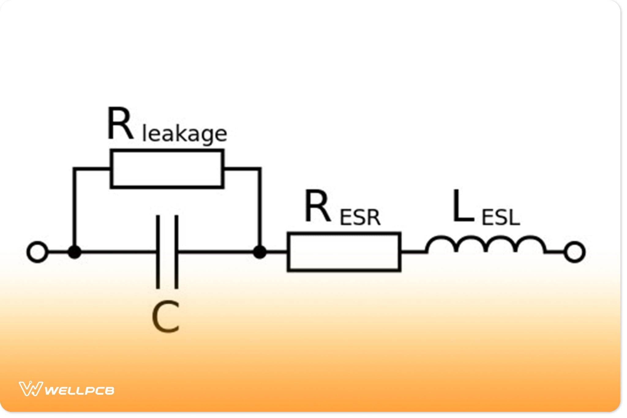 Tantalum Capacitor Markings | Codes | Rating Guide