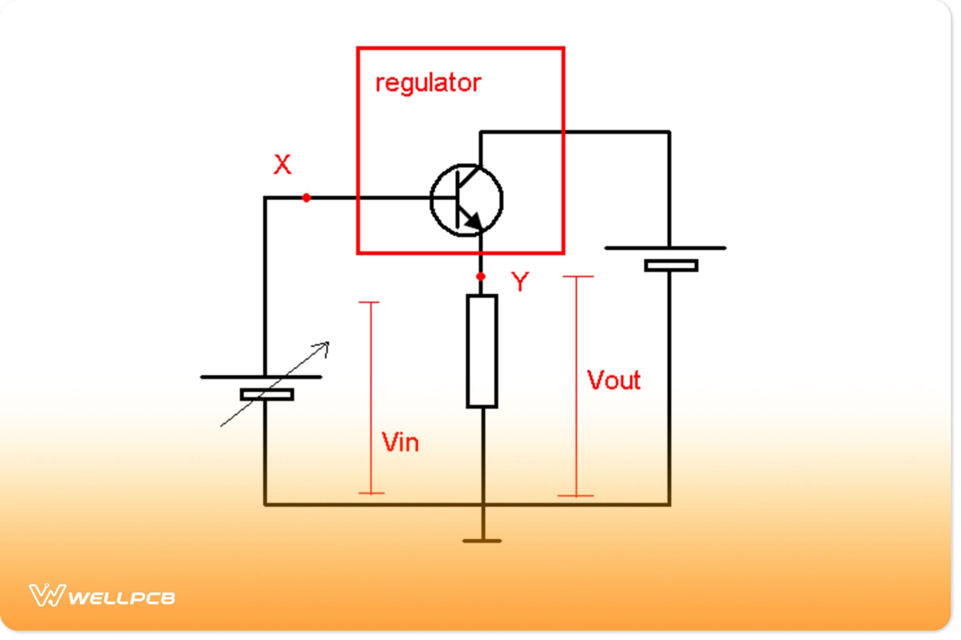 Emitter Follower Circuit: BJT Buffer Amplifier Design