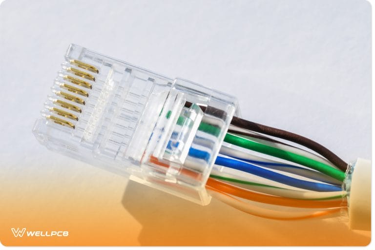 RJ45 Connector Pinouts | Wiring & Ethernet Pin Layout