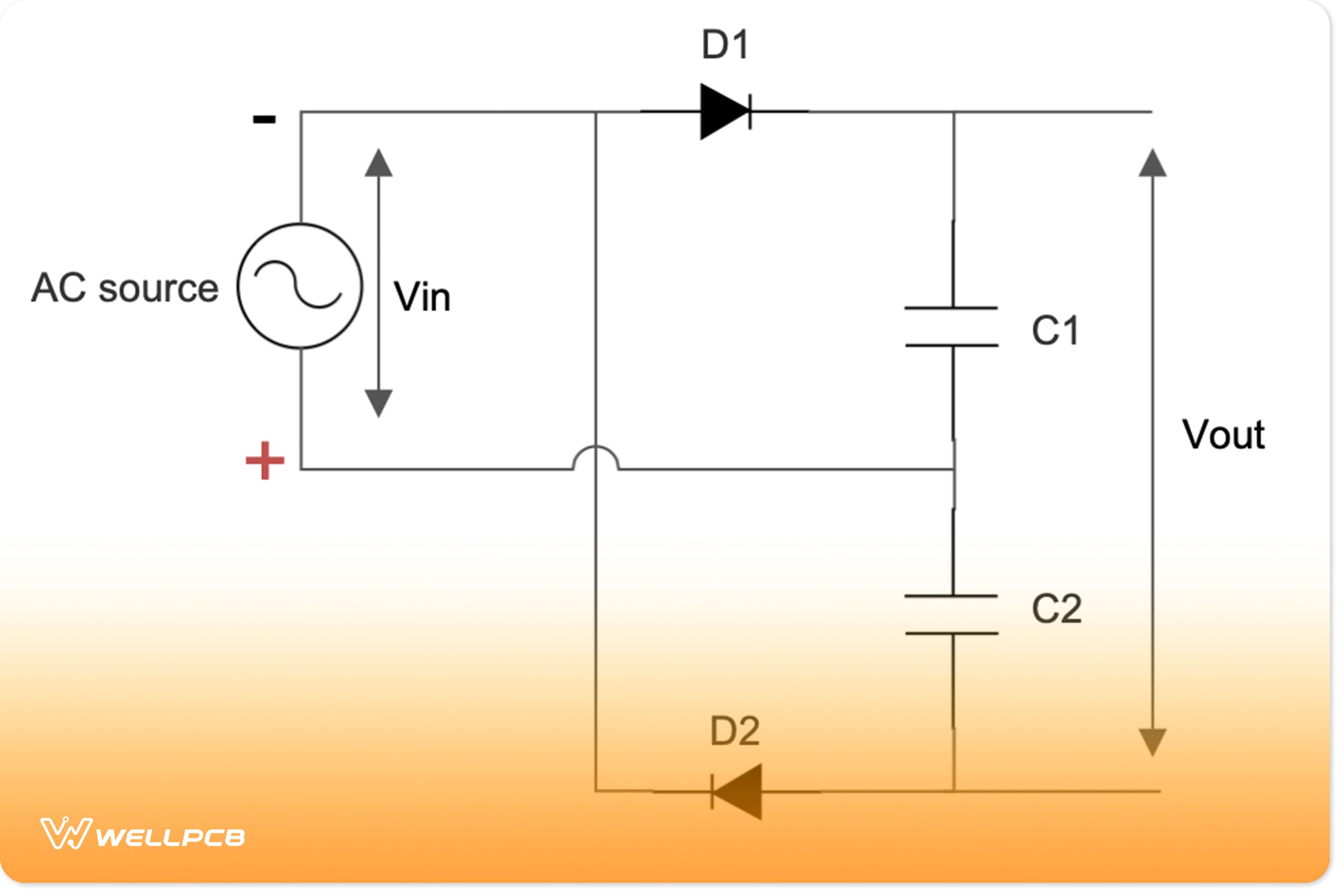 Voltage Doubler Circuit | PCB Design & Schematics