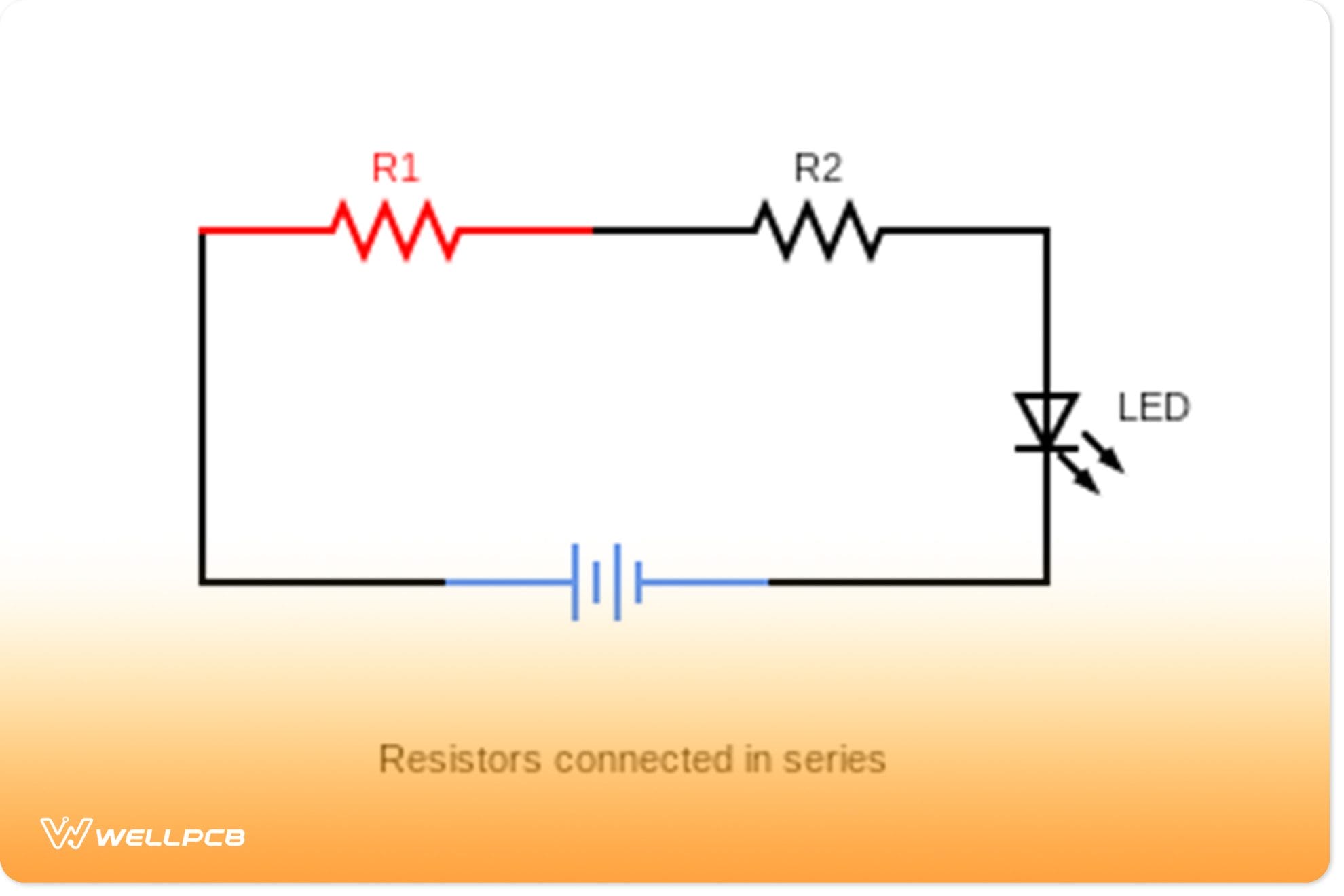Electronic Resistor Circuits & Diagrams | PCB Project Guide