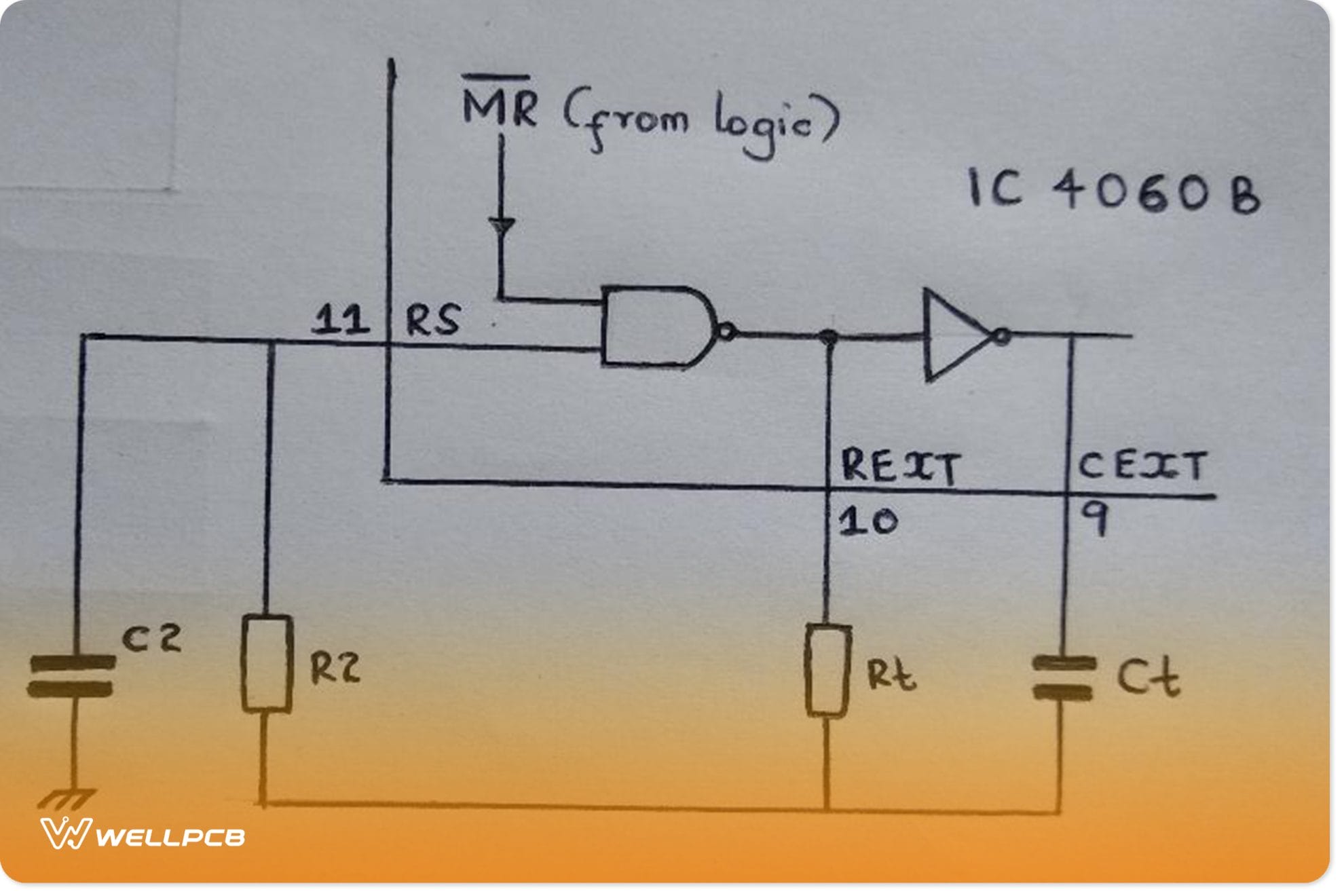 4060 IC Timer | Counter & Oscillator Circuit | CD4060