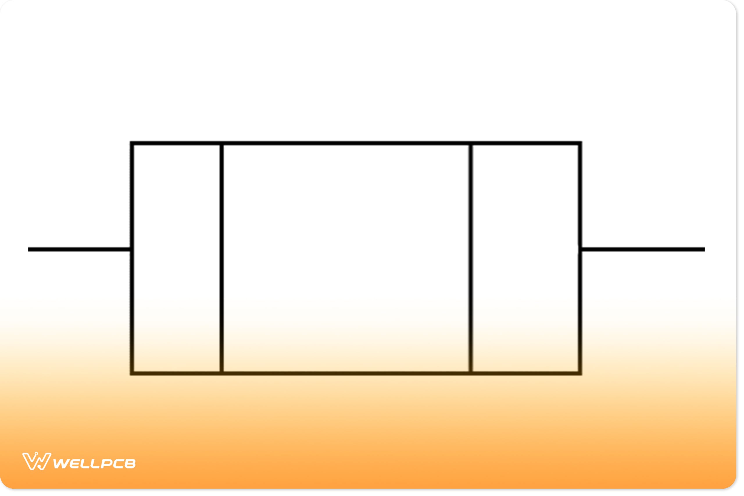 Fuse Types | Electrical Fuses | Protection Components