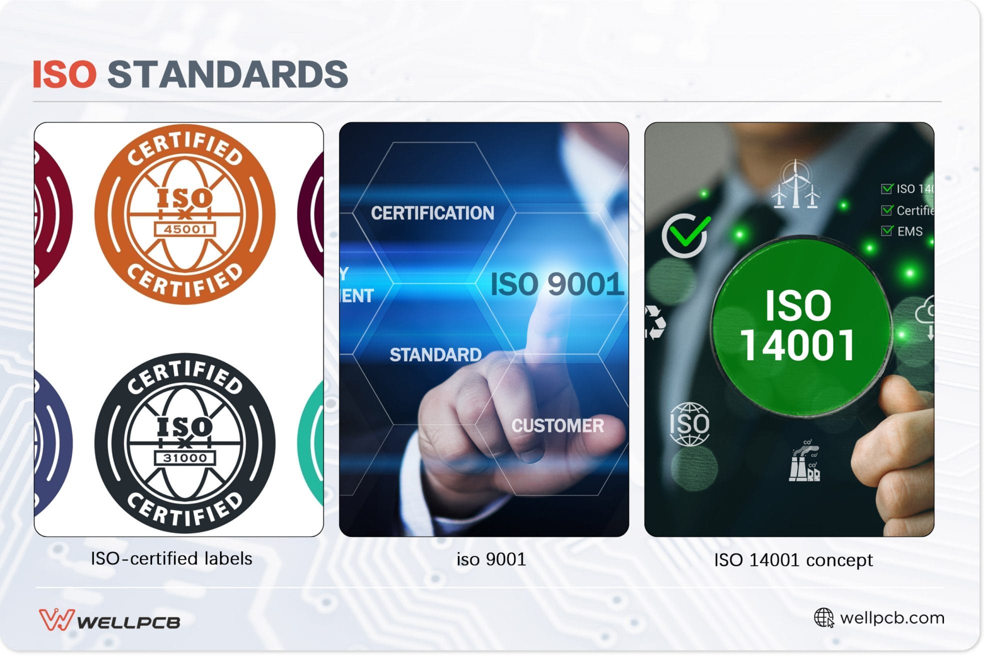 PCB Assembly Standards | Assembly Guide & Requirements