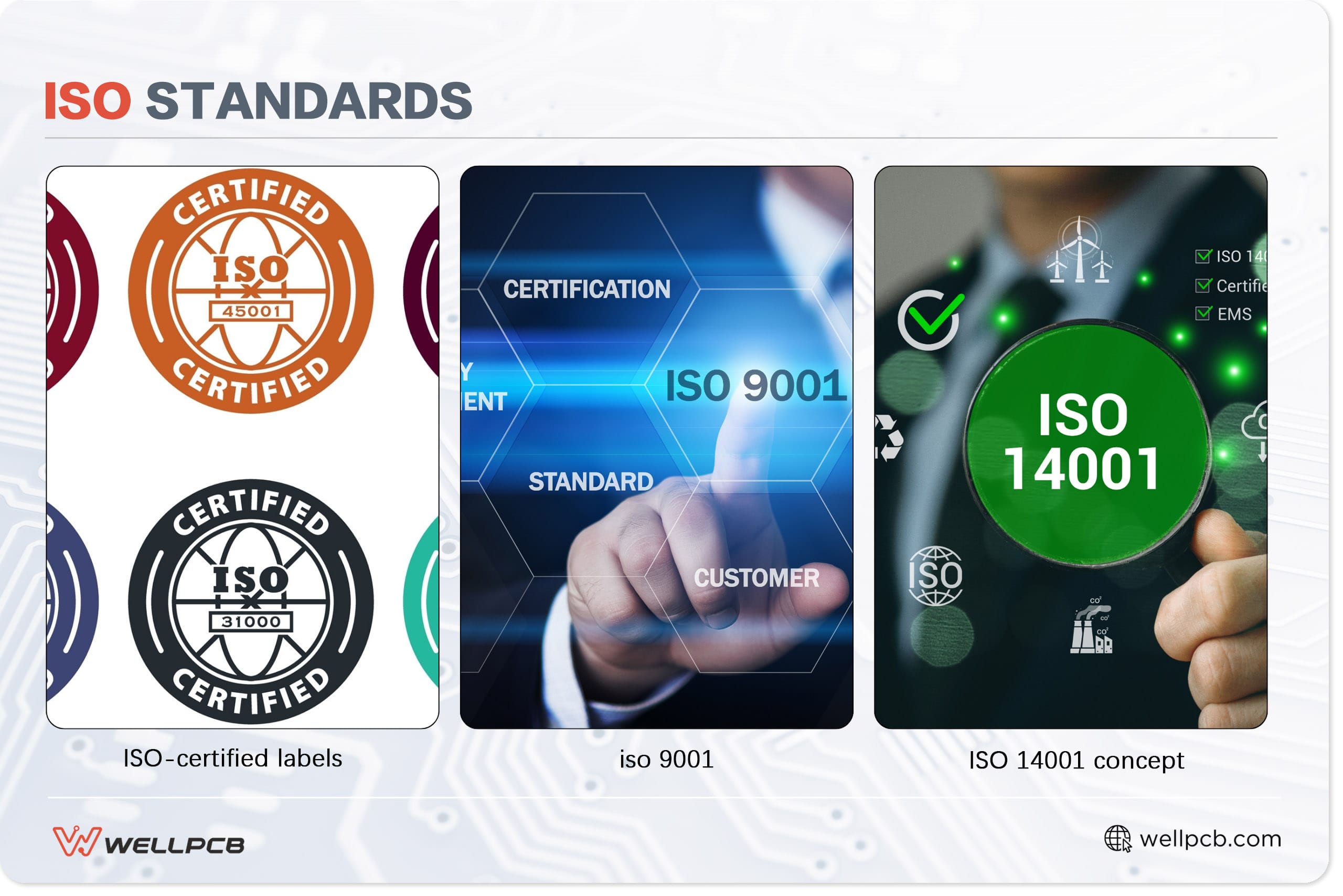 PCB Assembly Standards | Assembly Guide & Requirements