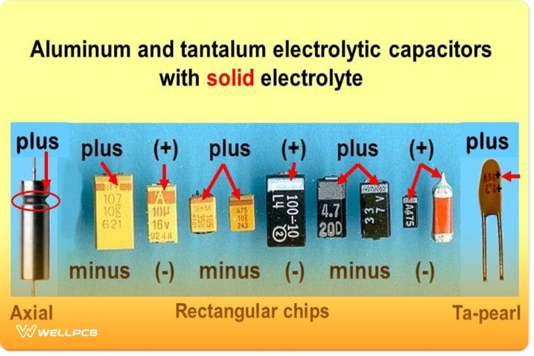 Tantalum Capacitor Markings | Codes | Rating Guide