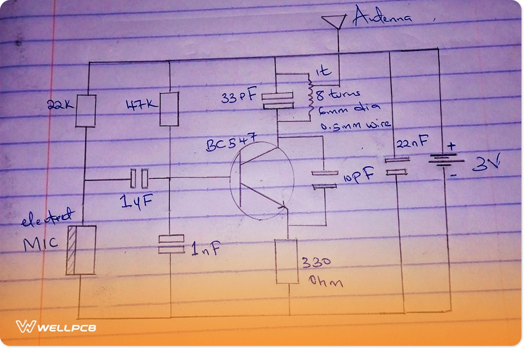 FM Transmitter Circuit: PCB Projects & Diagram Guide