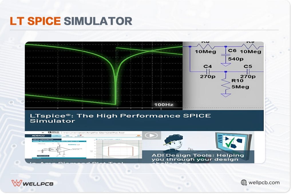 Circuit Simulator Software | PCB Design Tools Online Free