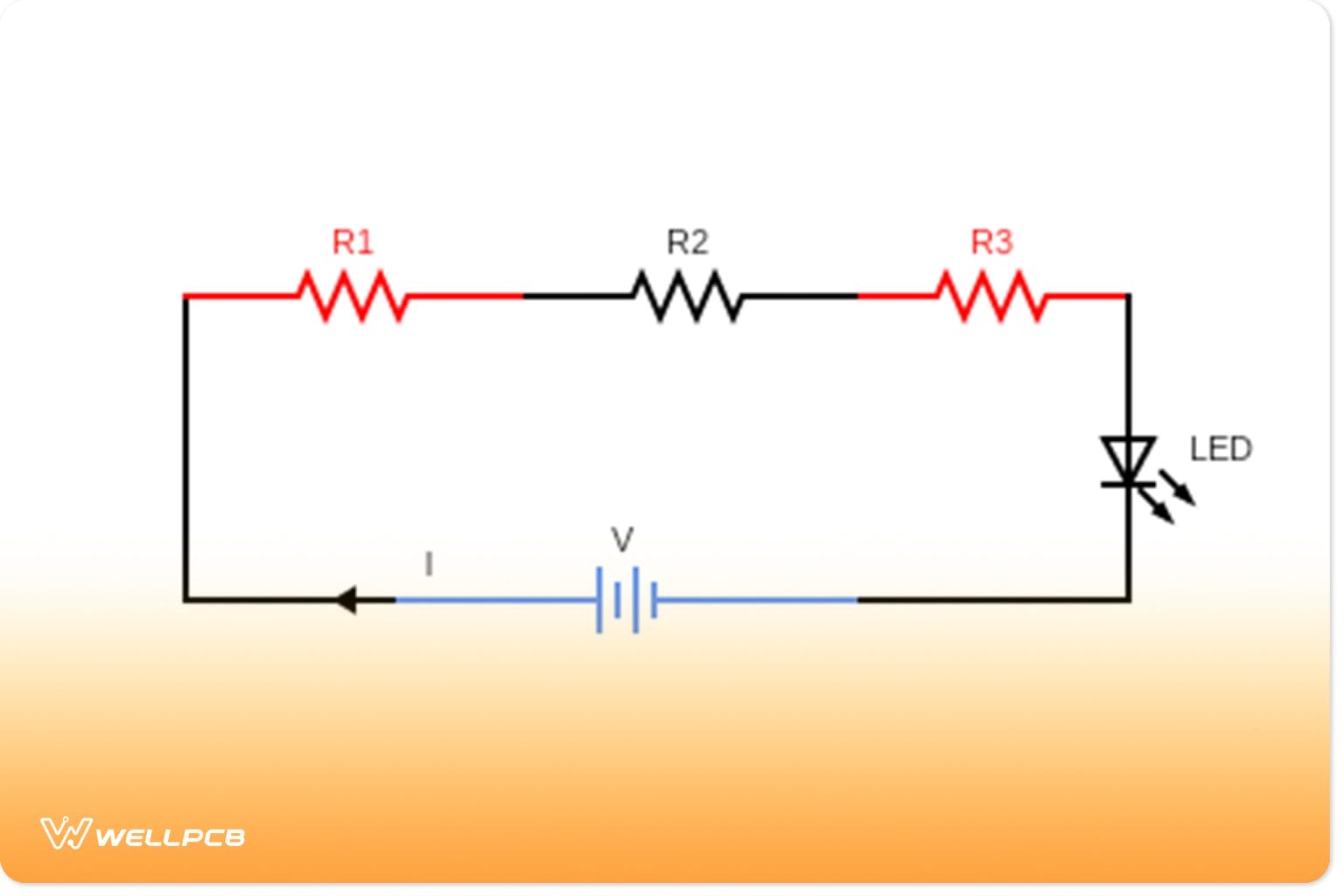 Electronic Resistor Circuits & Diagrams | PCB Project Guide