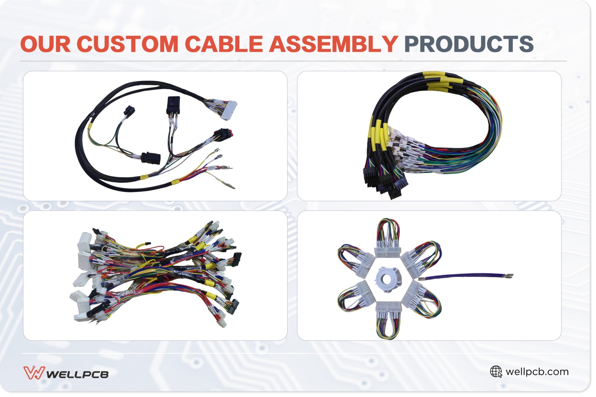 Aircraft Wire Harness Assembly: Best Aerospace Practices