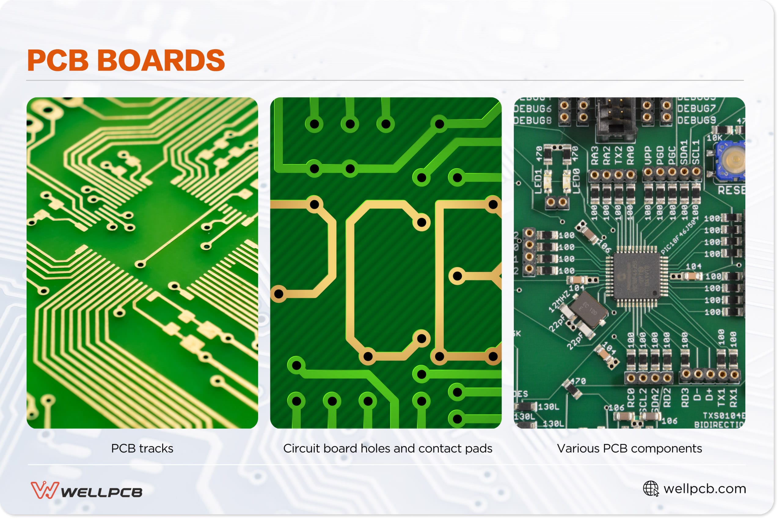PCB Manufacturing: Printed Circuit Board Design & Assembly