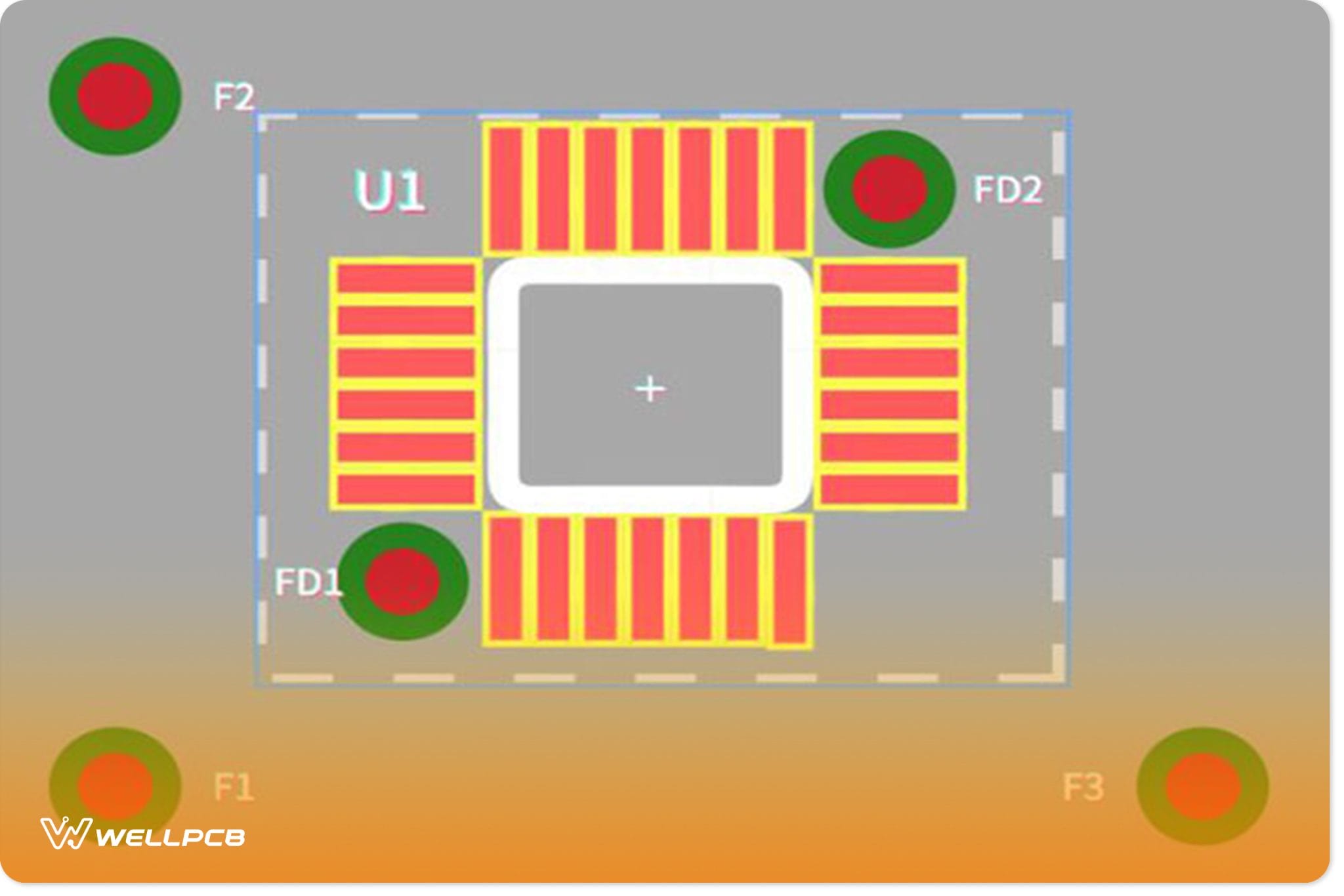 PCB Fiducial Marks | Assembly Guide & Placement Tips
