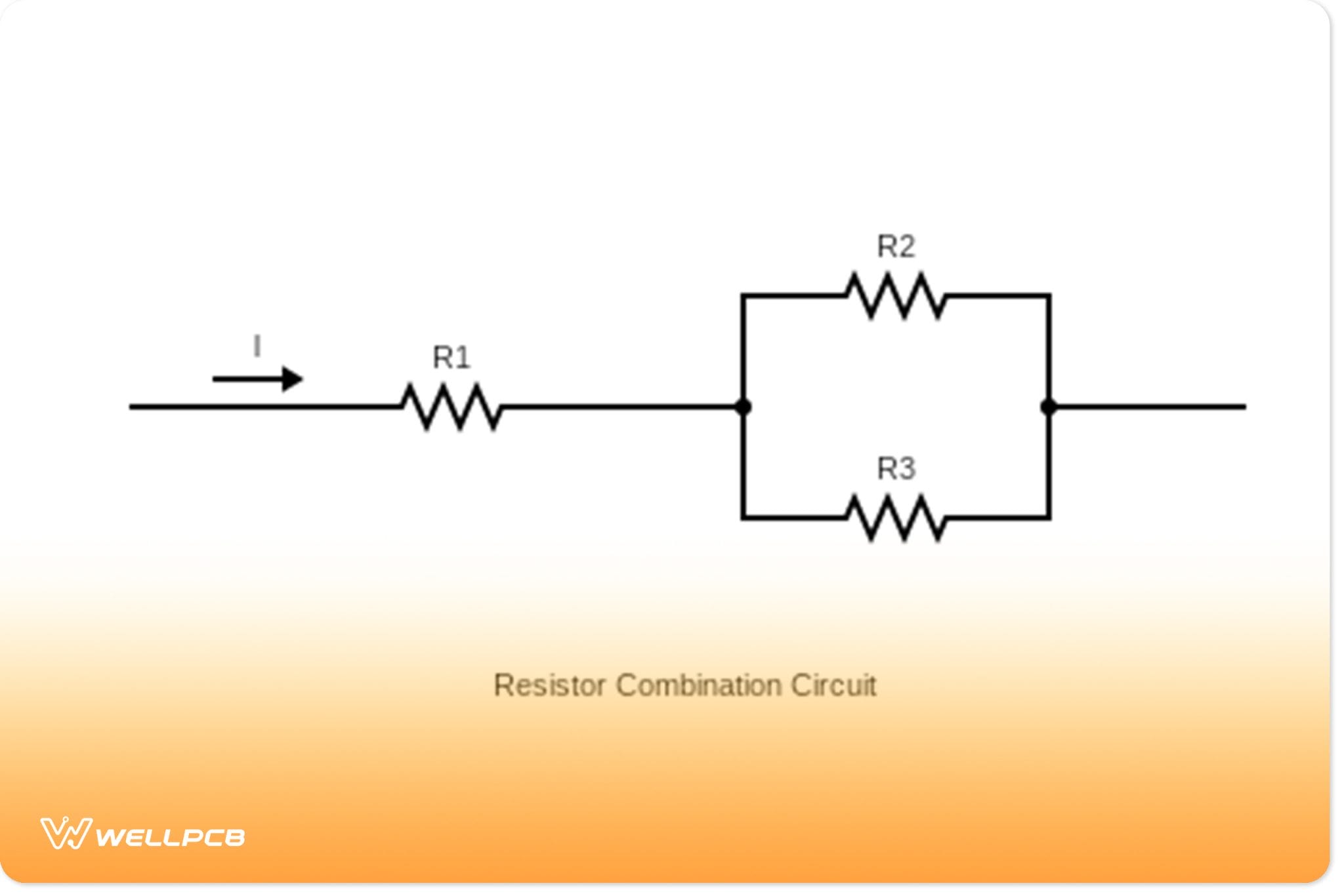 Electronic Resistor Circuits & Diagrams | PCB Project Guide