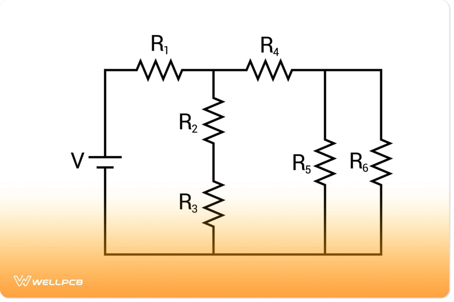 Electronic Resistor Circuits & Diagrams | PCB Project Guide