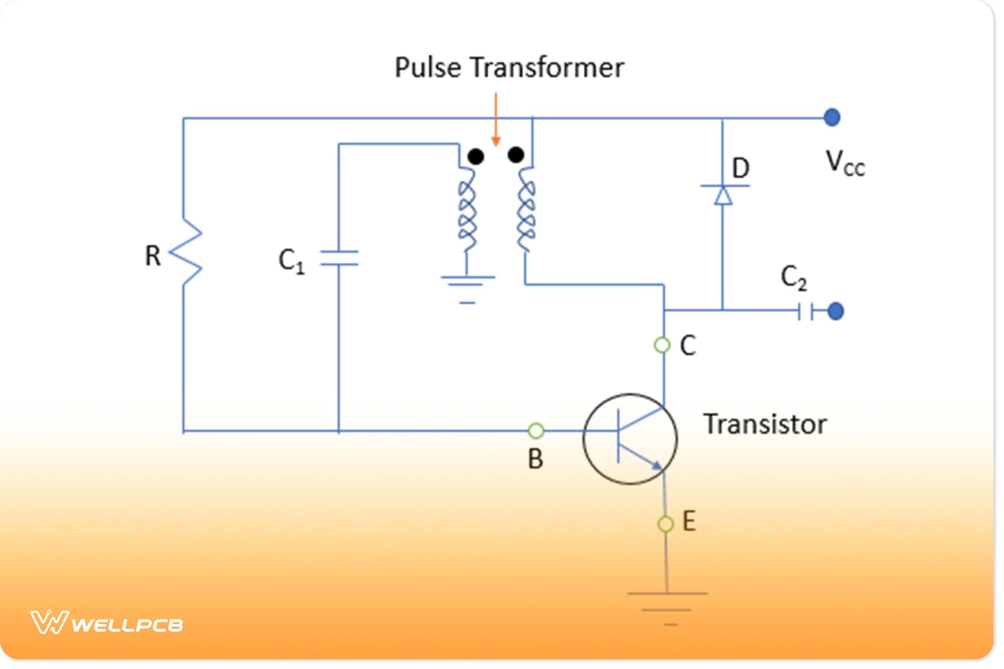 Blocking Oscillators | Circuit Design & Components