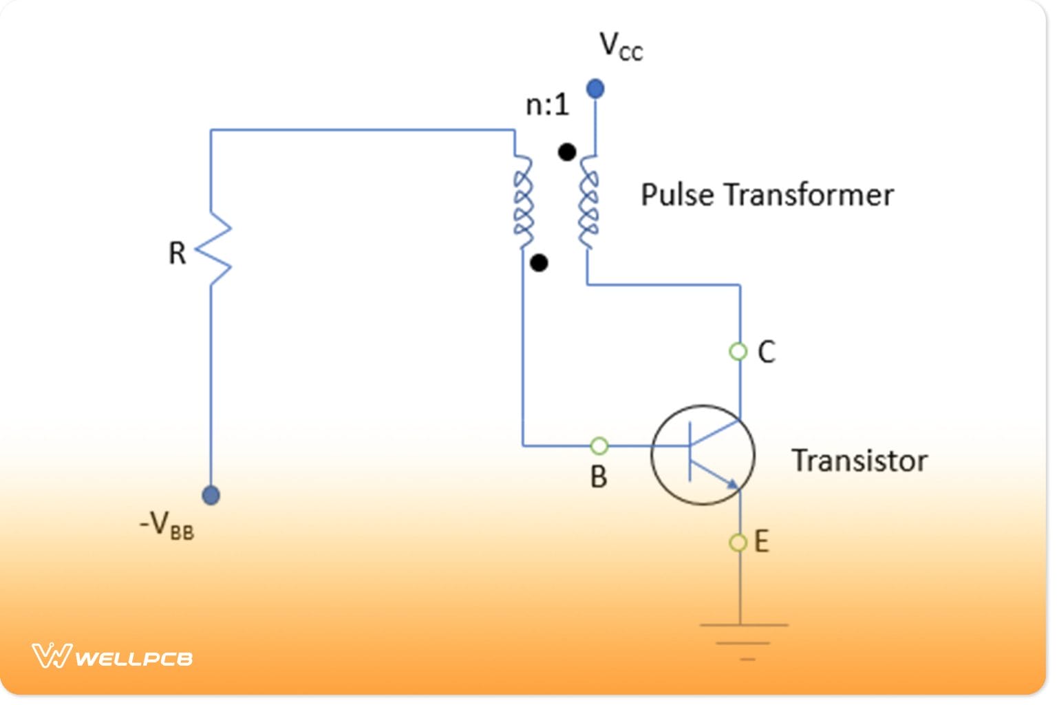 Blocking Oscillators | Circuit Design & Components