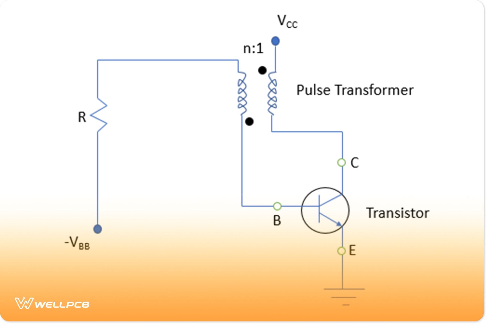 Blocking Oscillators | Circuit Design & Components