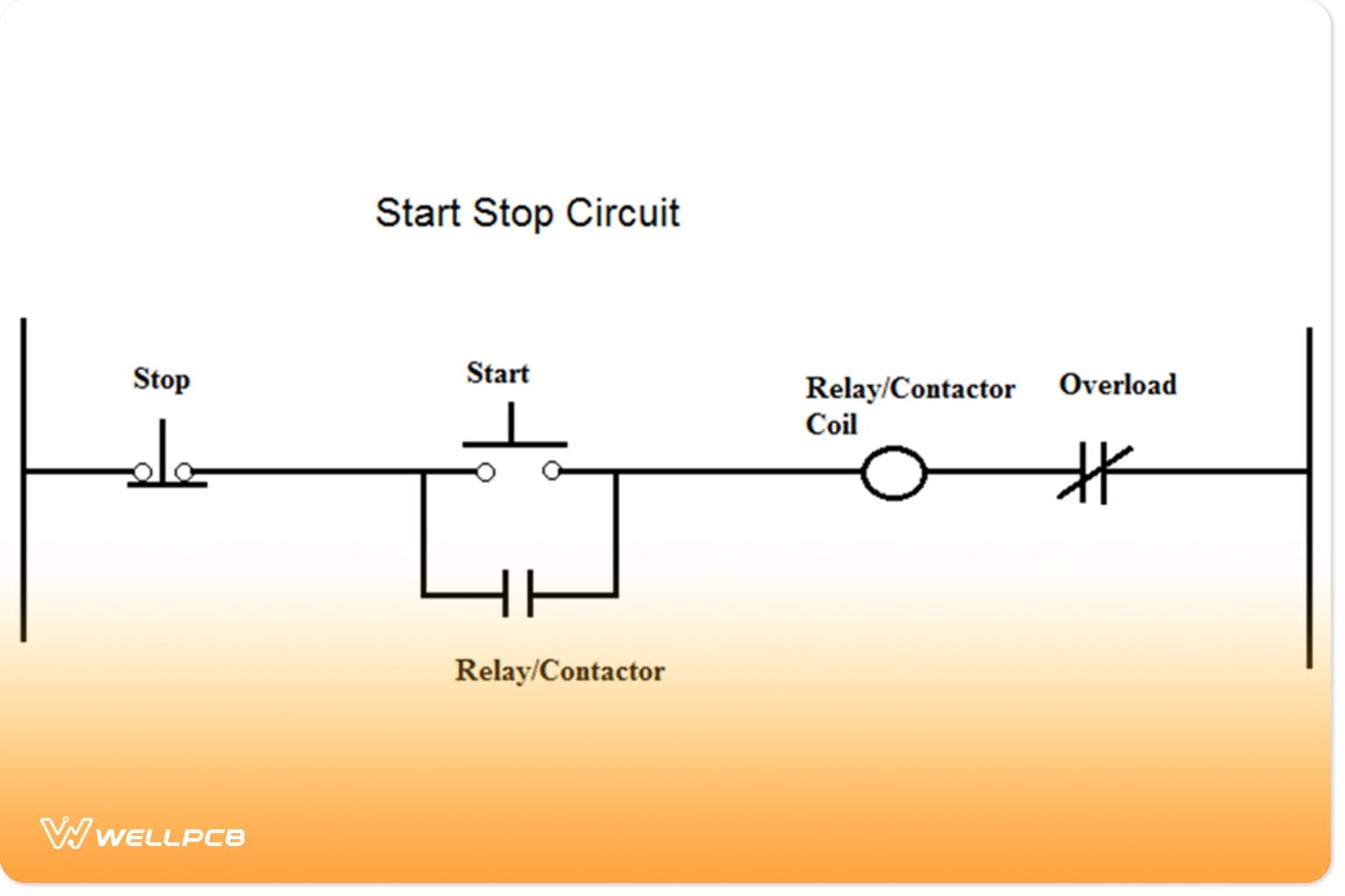 Start Stop Circuits | PCB Control Projects | Circuit Design