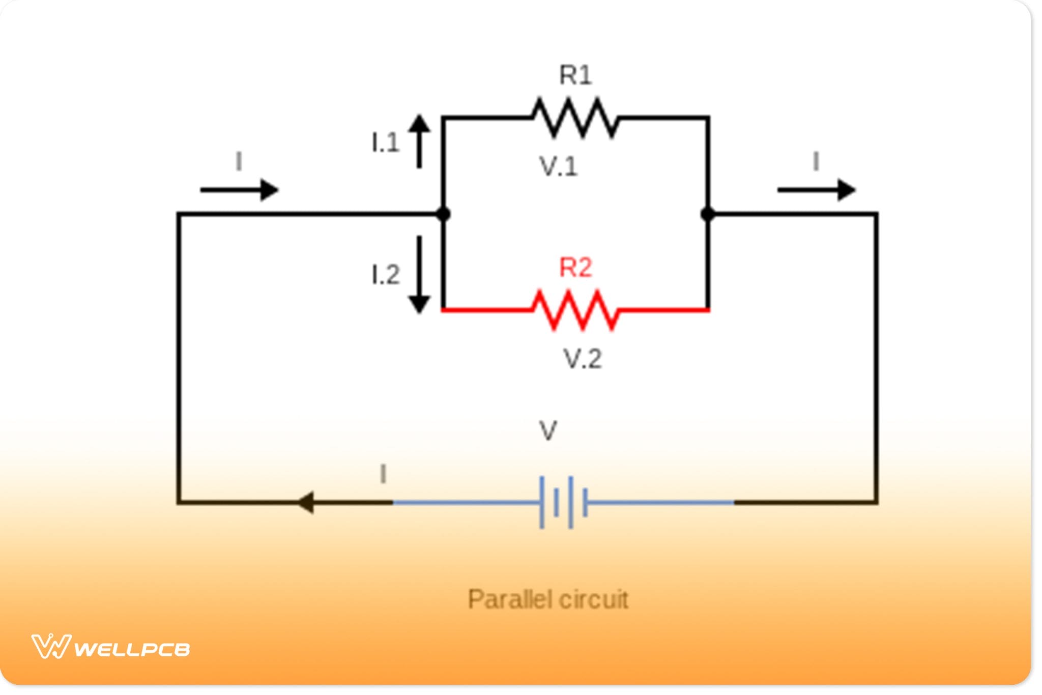 Electronic Resistor Circuits & Diagrams | PCB Project Guide