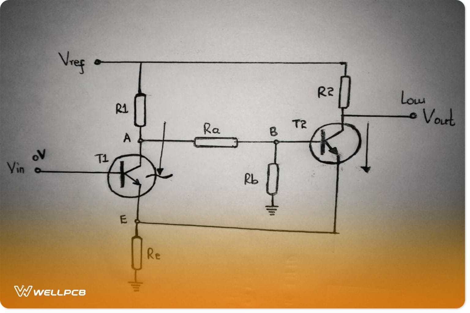 Schmitt Trigger: Circuits, Working, and Applications