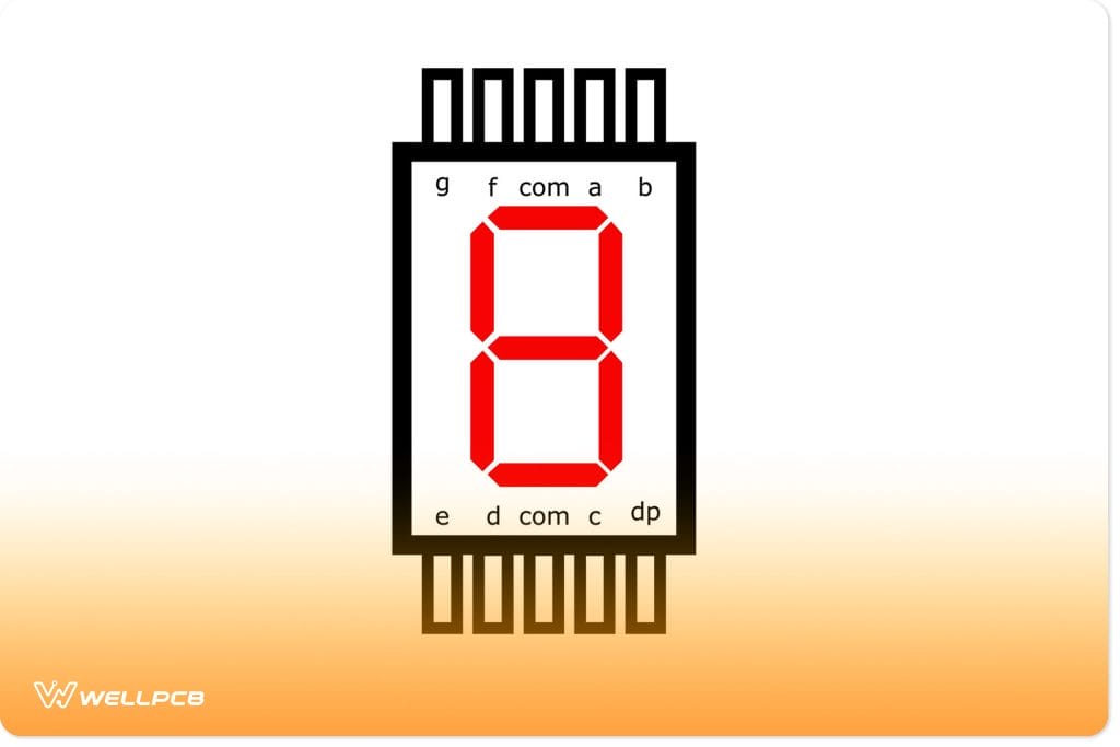 7 Segment Display Pins | LED Display Pin Configuration