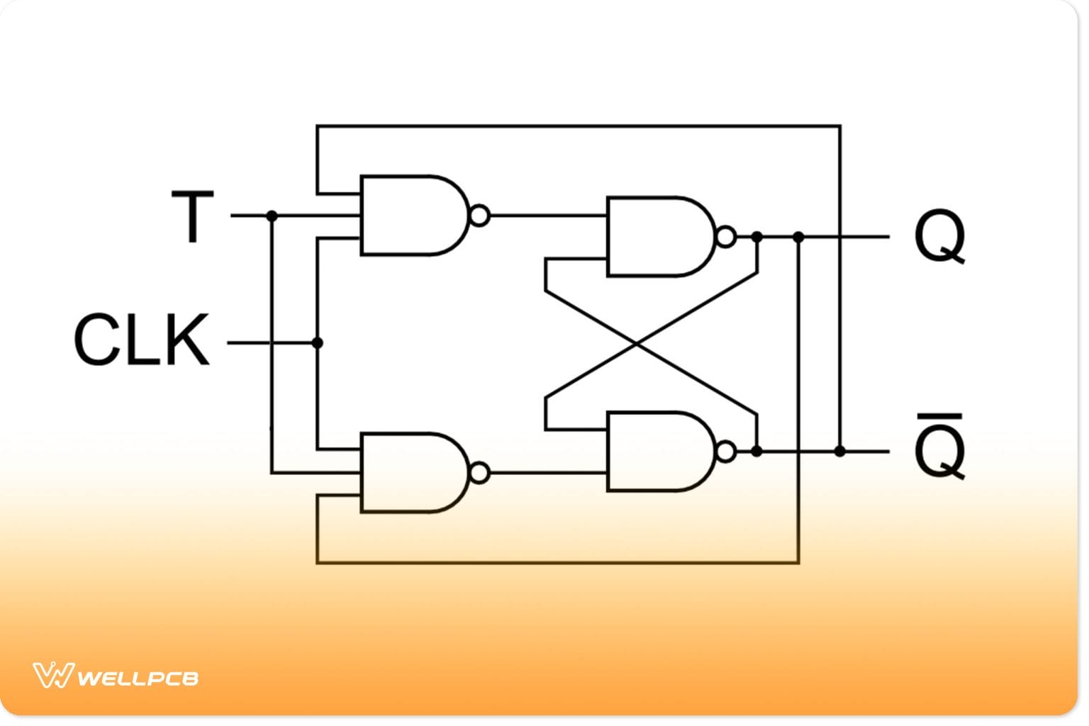 Digital Flip Flop Circuit | Transistor Projects | PCB Design