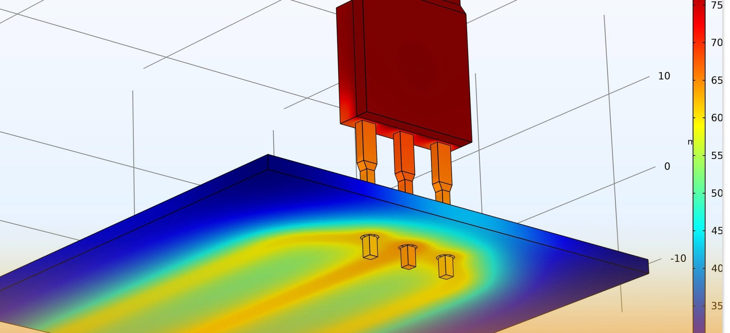 PCB Thermal Simulation | Heat Analysis | Temperature Testing