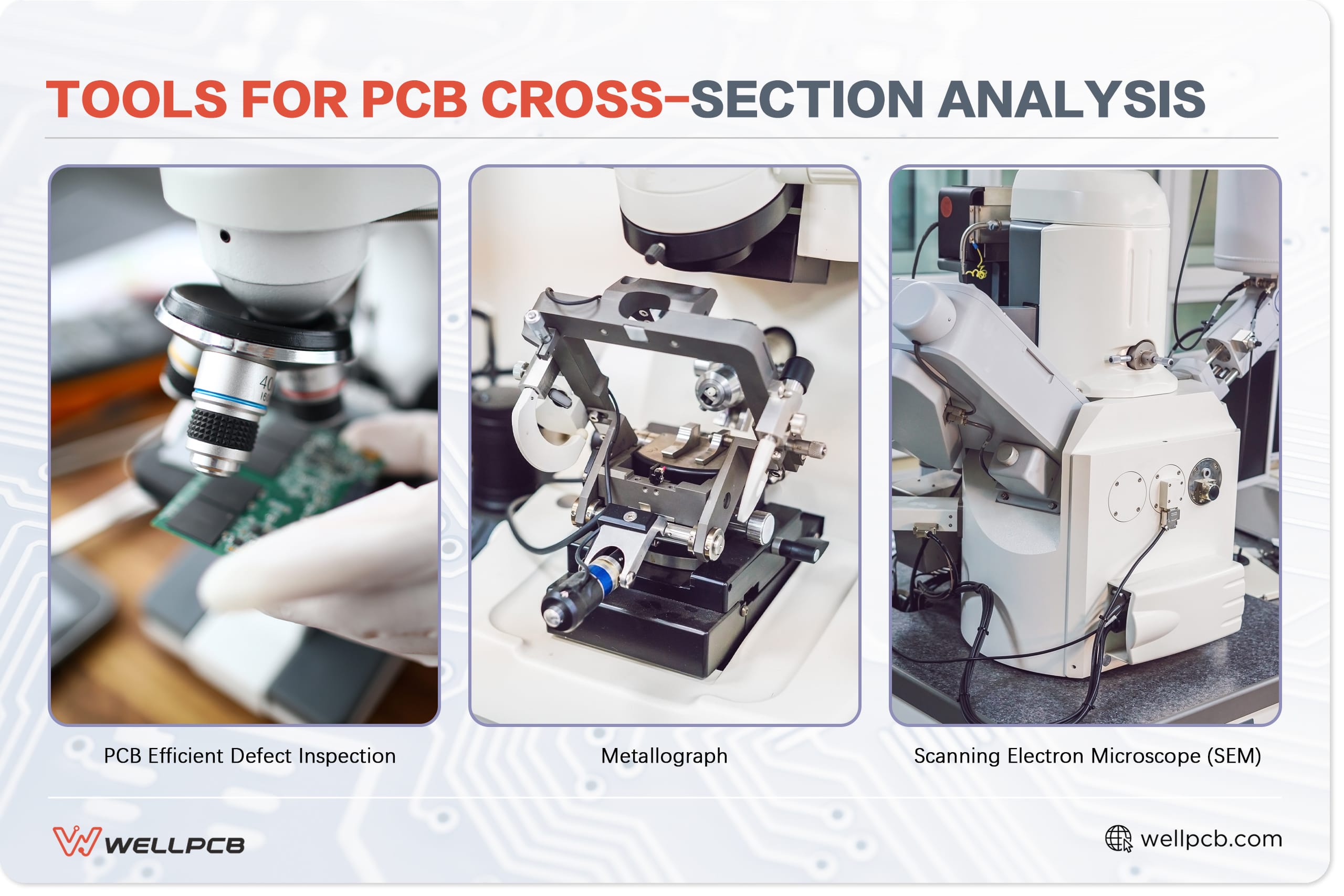 PCB Cross Section Analysis | Board Layer Testing