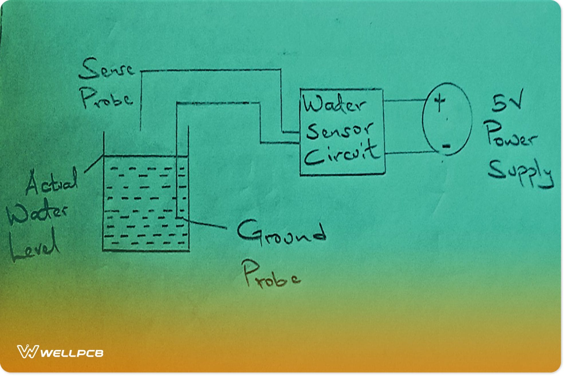 Simple Water Level Detector Circuit | PCB Project Guide