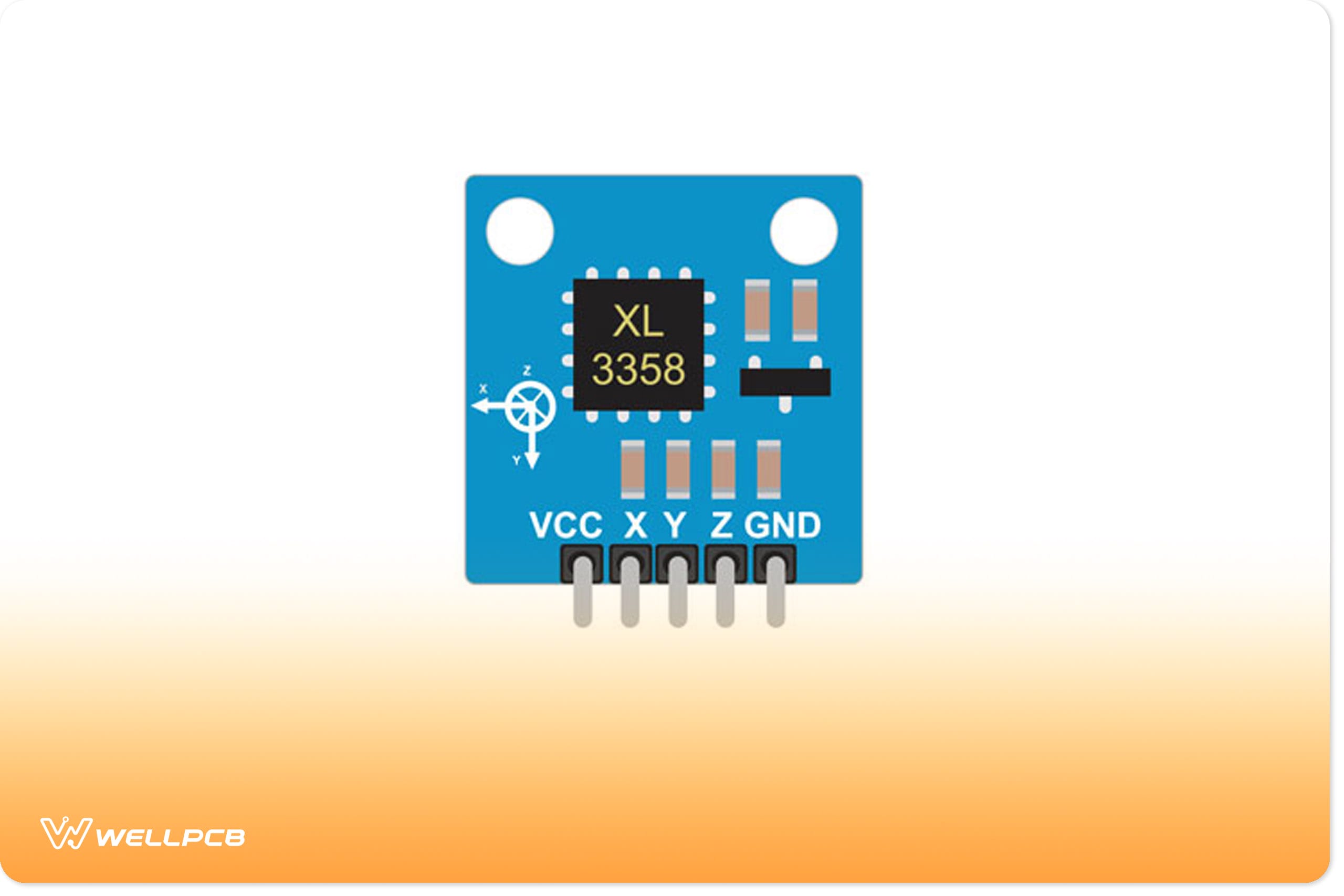 Digital Sensors | Types & Applications | Examples