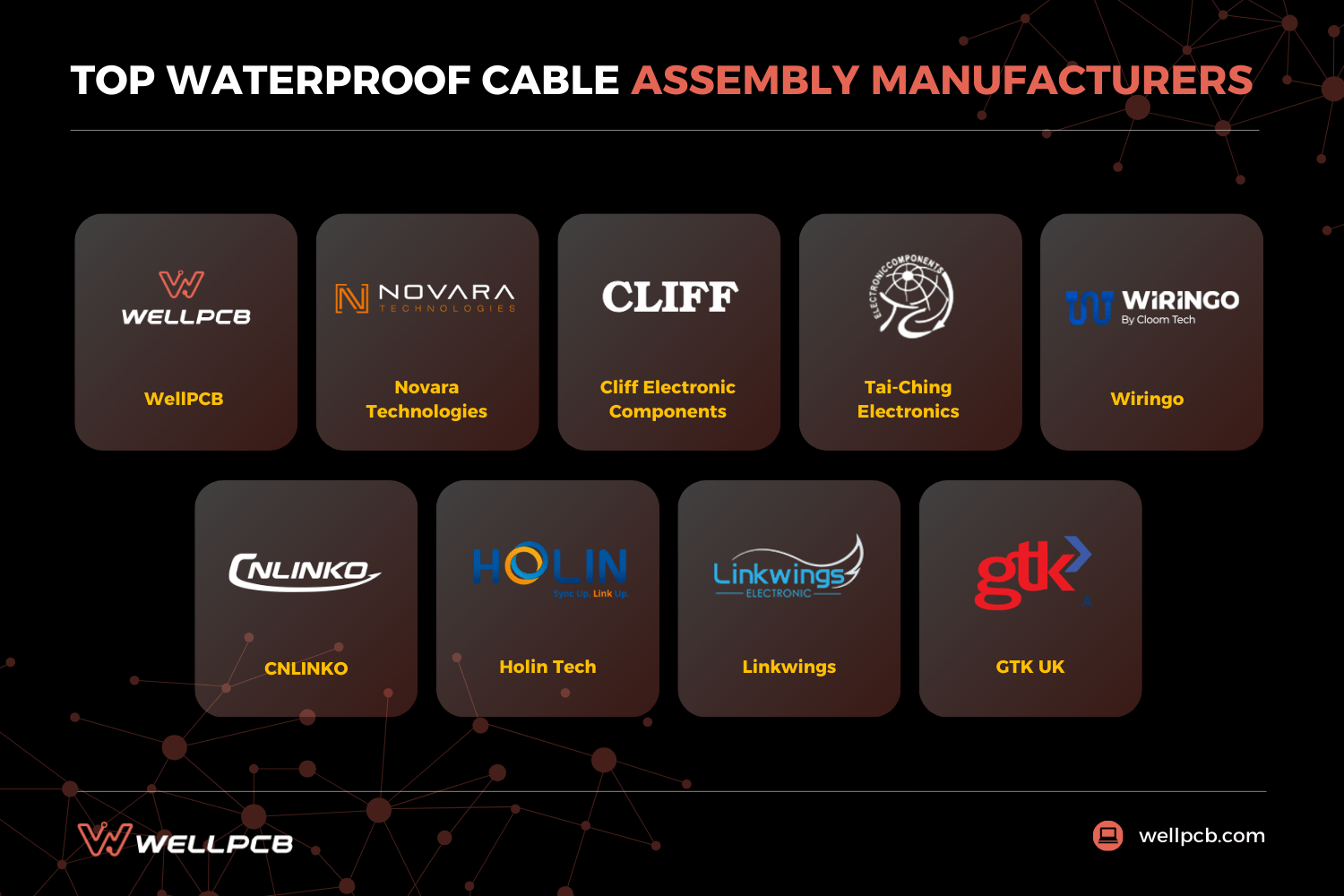Top Waterproof Cable Assembly Manufacturers