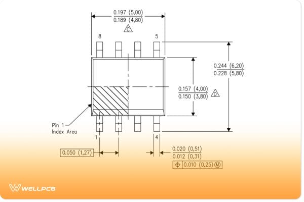 Small Outline Integrated Circuit (SOIC) | IC Packages | Guide